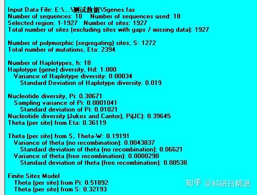 学会DnaSP，高效分析序列！ - 知乎