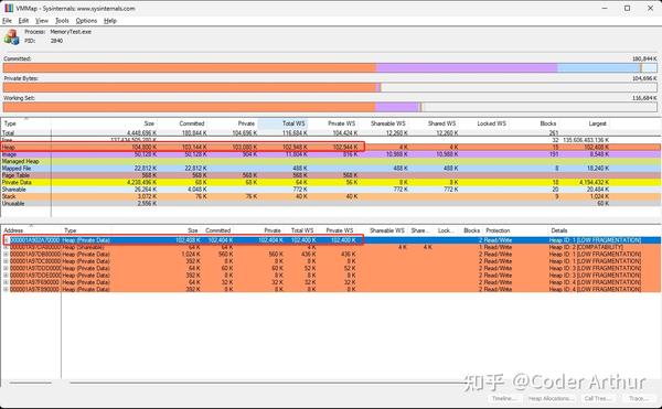 了解 VMMAP 及内存分布 - 知乎