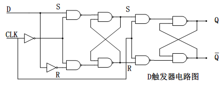 时序电路——DFF再理解