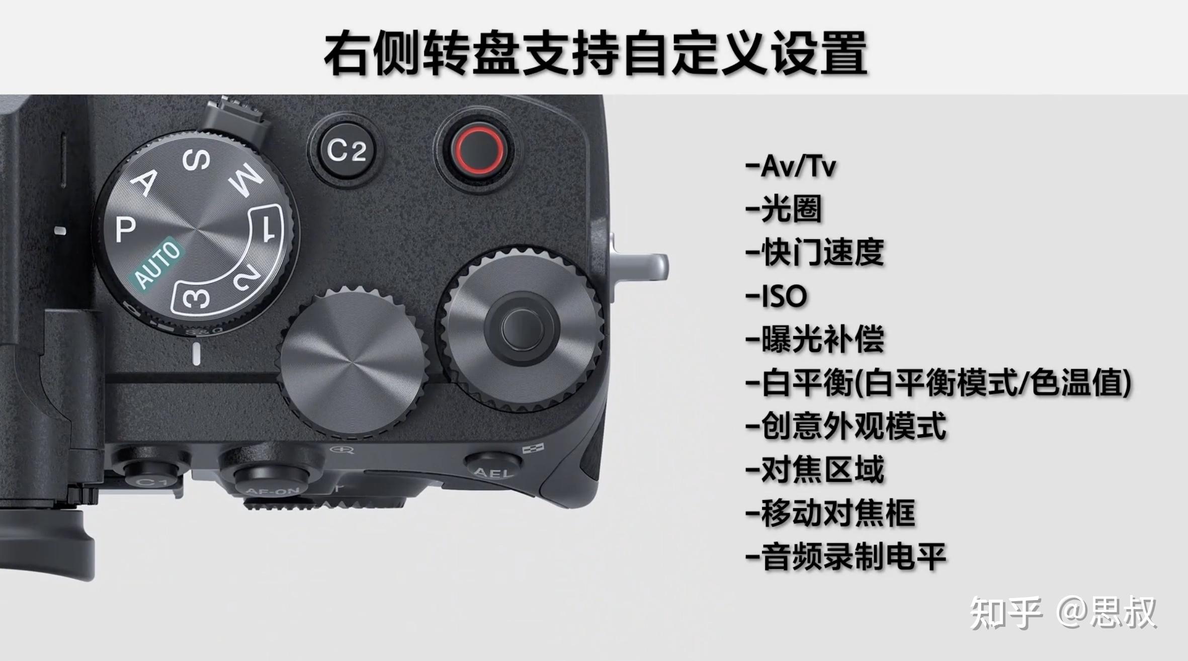 备受期待的索尼A7M4正式发布！一篇文章帮你厘清要点 - 知乎