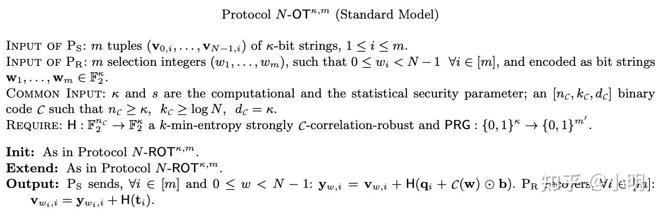 OOS OTE——Actively Secure 1-out-of-N OT Extension with Application to Private Set Intersection - 知乎