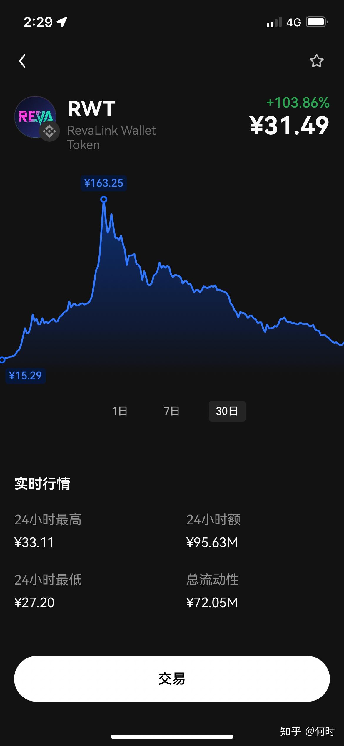 华英会关于rwc 与rwt - 知乎