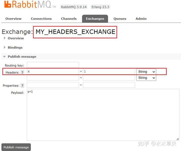 RabbitMQ的5大核心概念 - 知乎