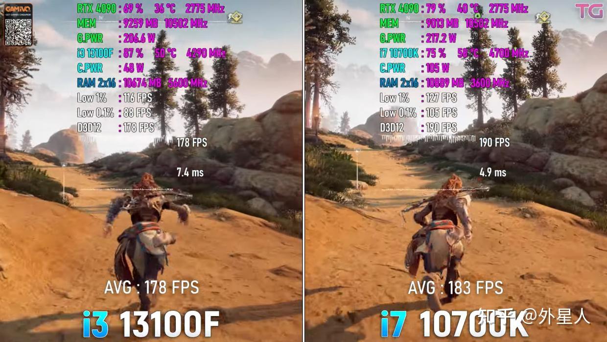 3年进化了多少-对比i3 13100F 和 i7 10700K - 知乎
