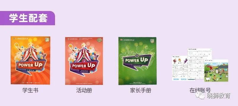 教材详解 | 剑桥热门备考教材 Power UP - 知乎