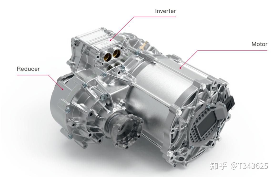 纬湃科技-EMR4 - 知乎