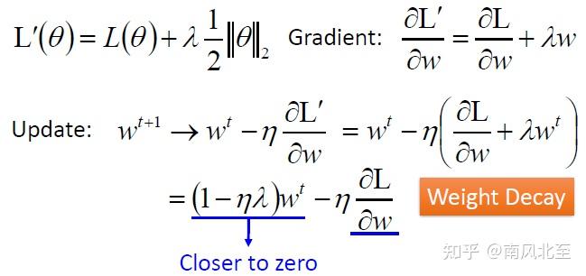 深度学习训练技巧：ReLU、Maxout、Softmax、Early Stopping、Weight decay、Dropout - 知乎