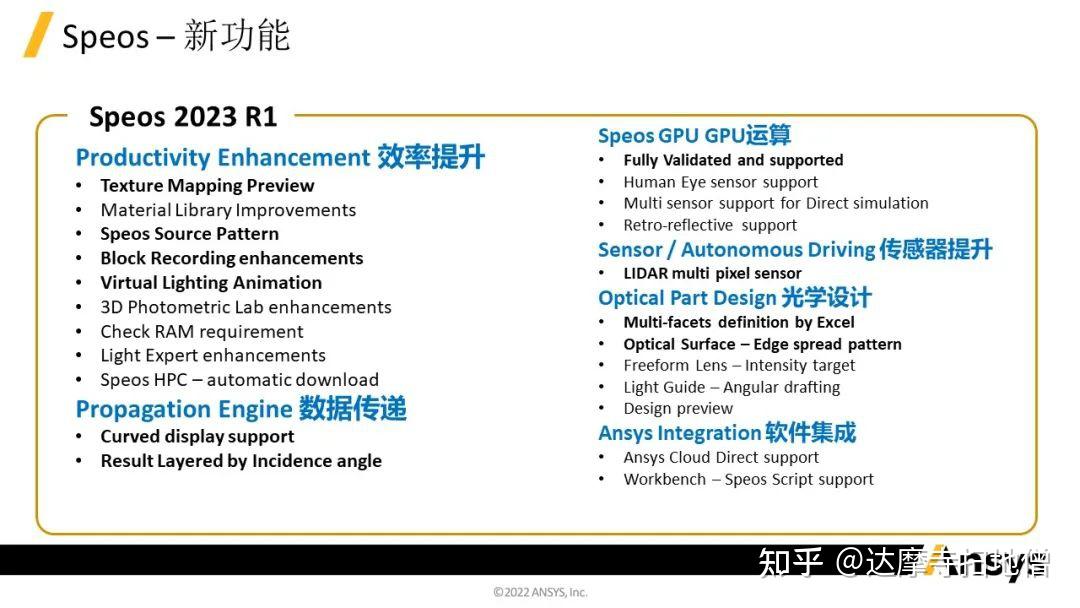 Ansys Speos | 2023 R1版本新功能介绍 - 知乎