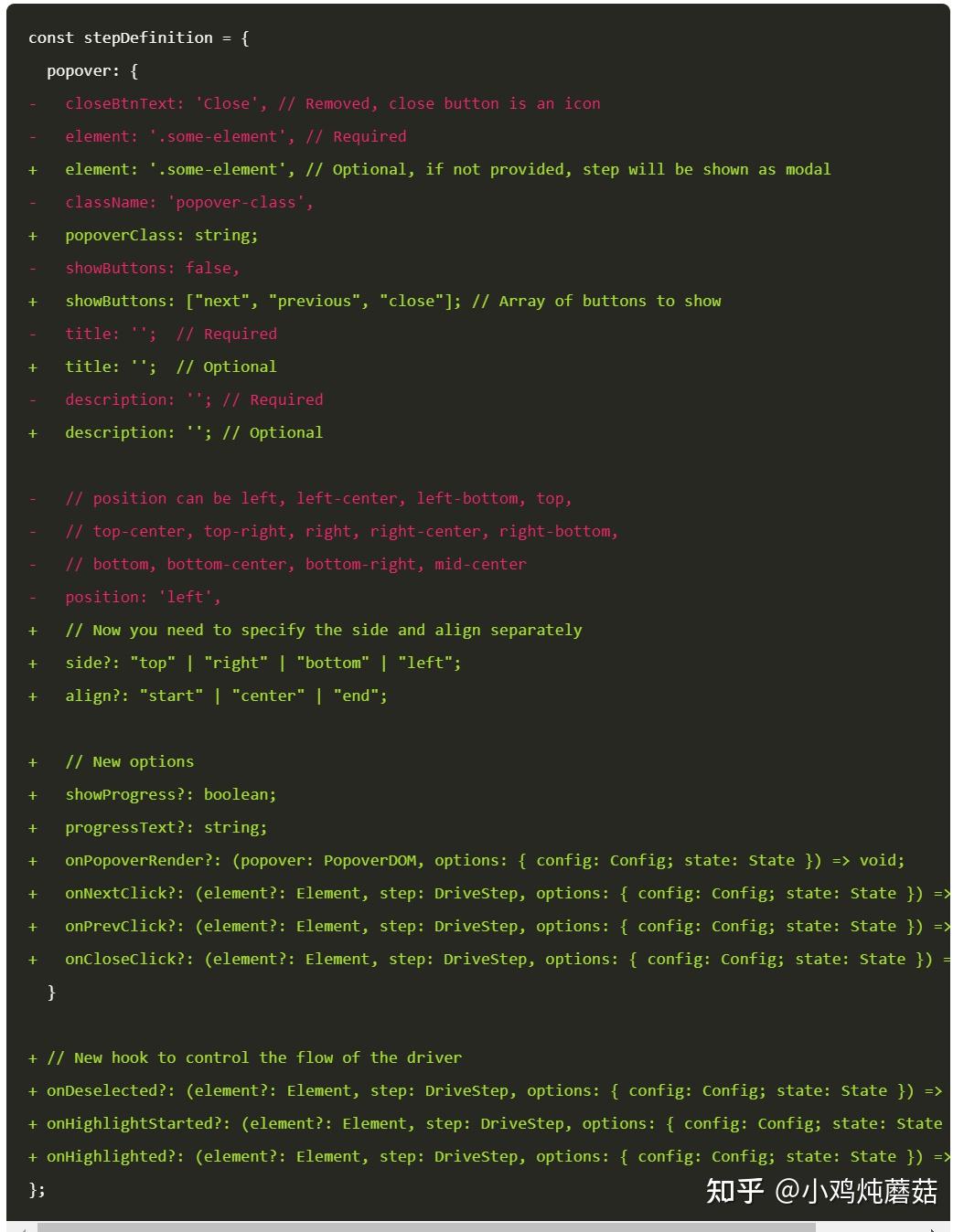 vue2如何使用driver.js - 知乎