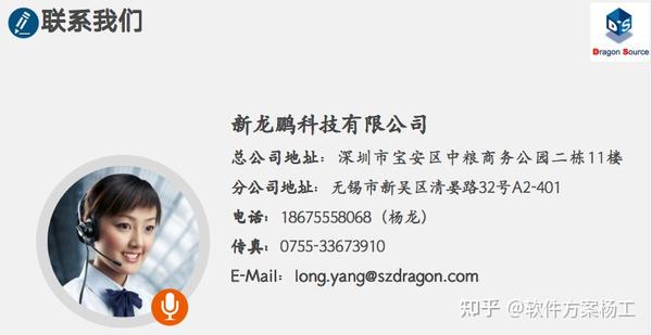 MINI LED（Local Dimming技术 ）方案分享 - 知乎