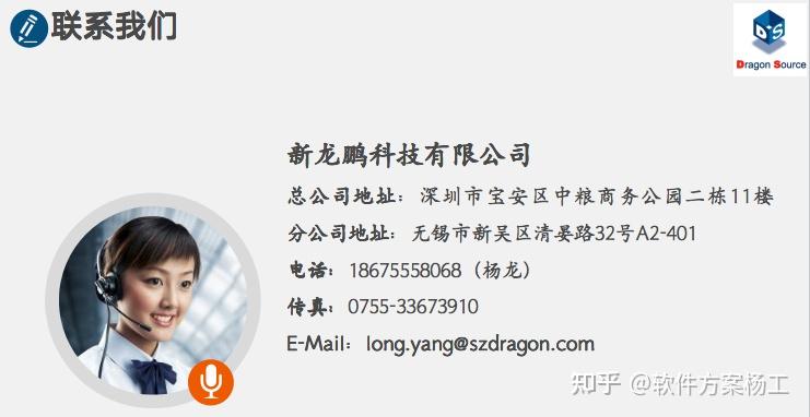 MINI LED（Local Dimming技术 ）方案分享 - 知乎