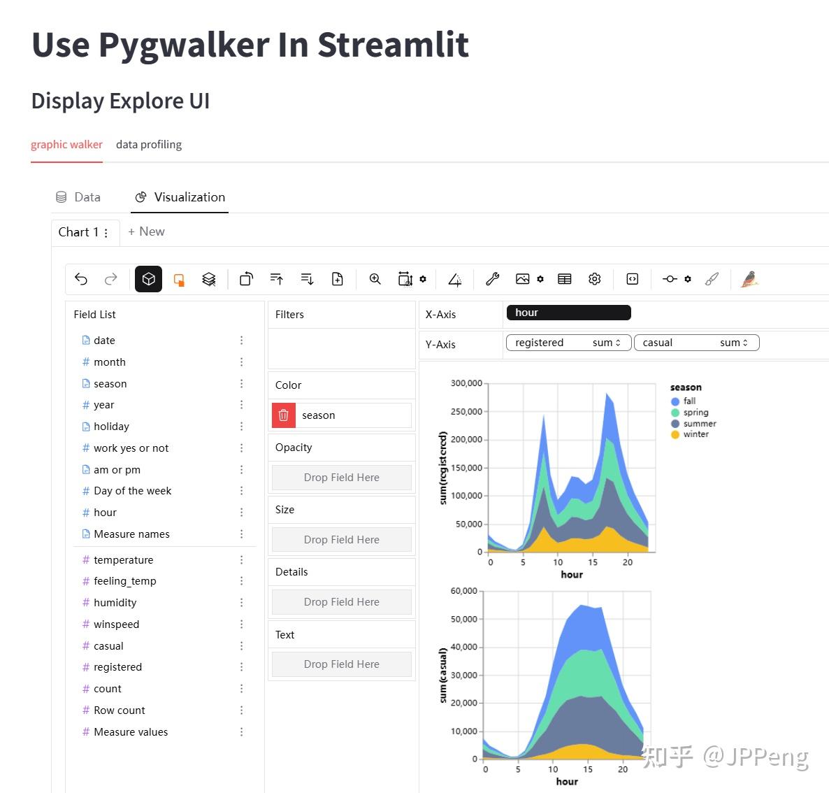 Streamlit:Streamlit 学习笔记（四）--可视化 - 知乎