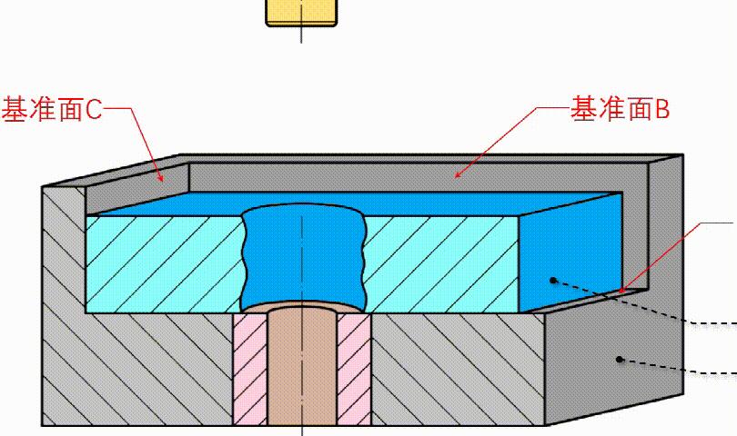 产品检具设计——检测销的直径如何设计？ - 知乎