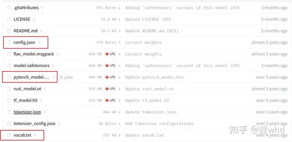 JointBert代码解读（部分） - 知乎