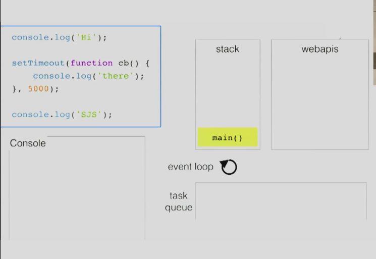 深入浅出Javascript事件循环机制(上) - 知乎