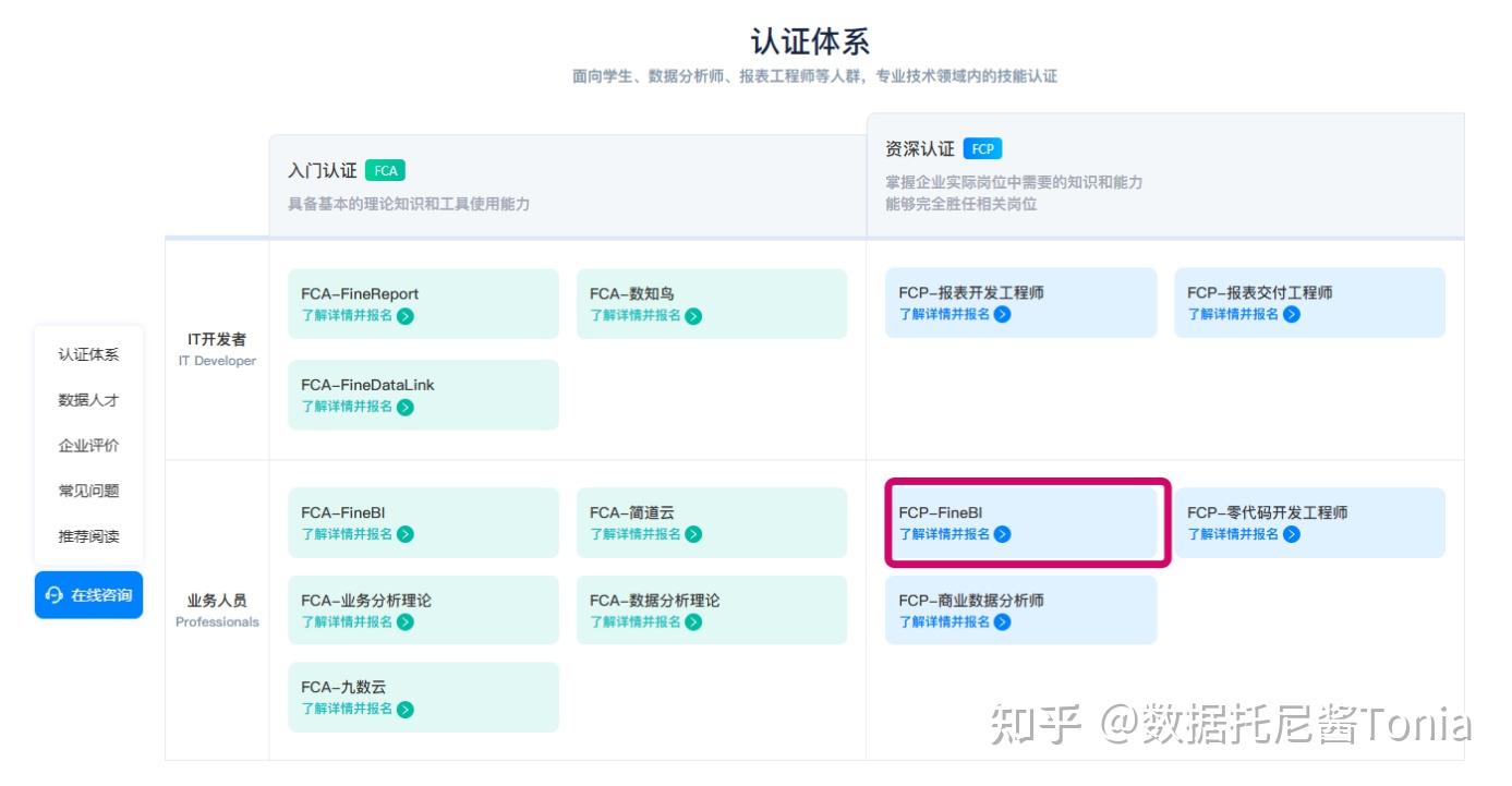7天通过FCP-FineBI 认证考试 - 知乎