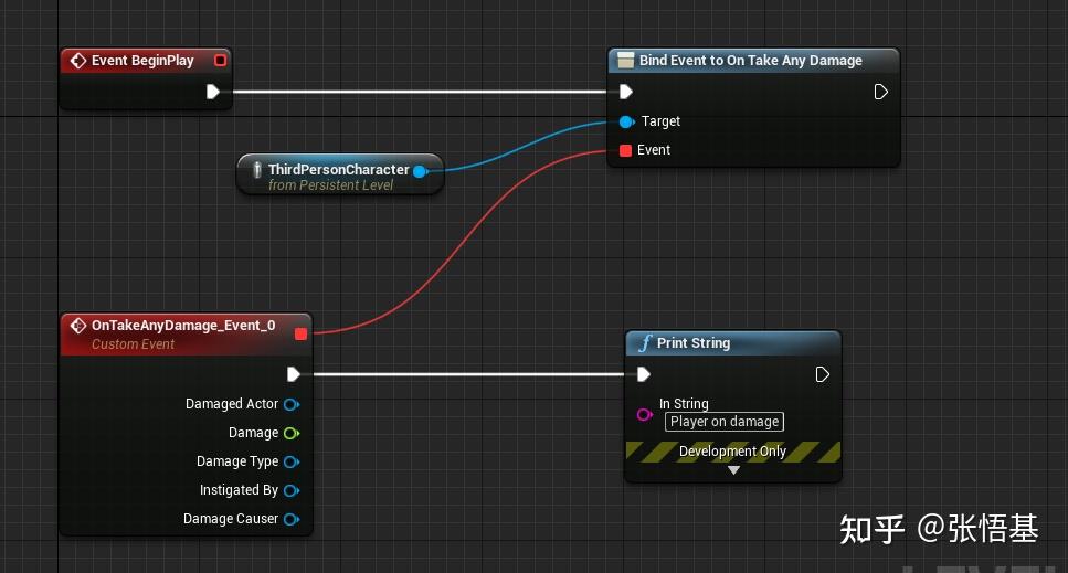 UE4自带的Actor伤害系统 - 知乎