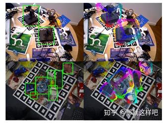 6D姿态估计算法汇总（上） - 知乎