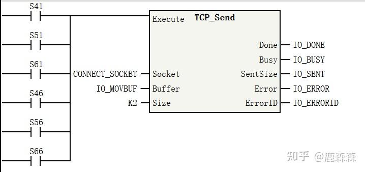 汇川PLC\Easy320网络通信应用——PLC网口转串口实例 - 知乎