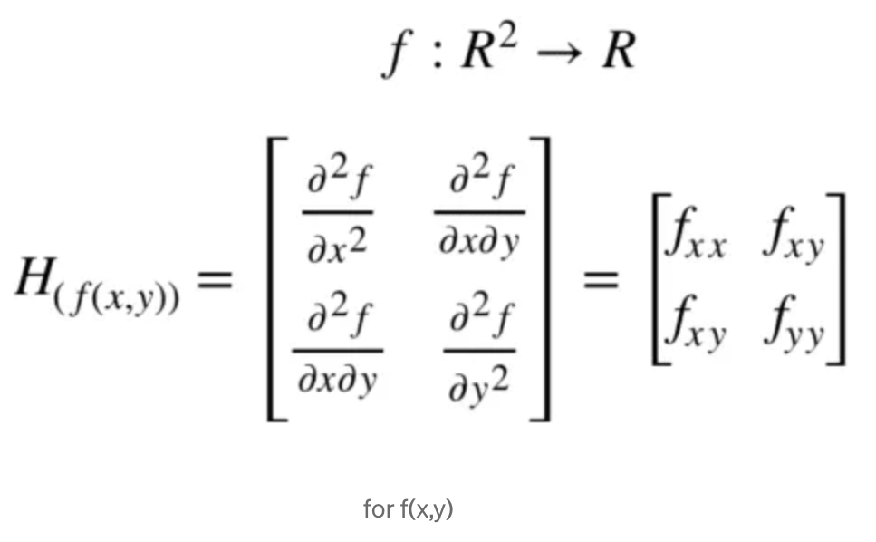 黑塞矩阵（Hessian Matrix）：星际冒险 - 知乎