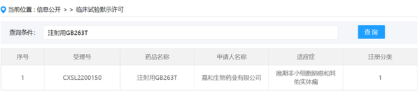 全球首个EGFR/cMET/cMET三抗获NMPA批准临床 | 嘉和生物 - 知乎