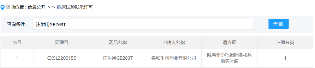 全球首个EGFR/cMET/cMET三抗获NMPA批准临床 | 嘉和生物 - 知乎