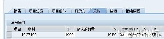 SAP MTO/MTS模式相关详解 - 知乎