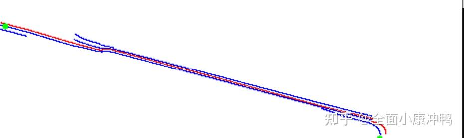 OpenDRIVE格式地图数据——极简概述（三） - 知乎