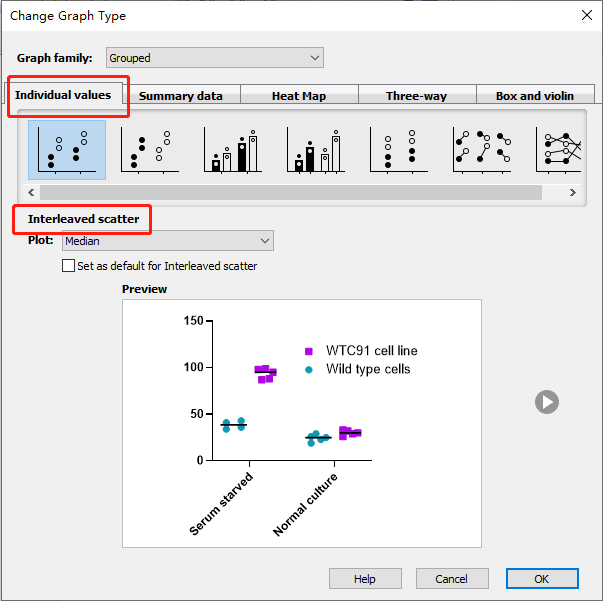 GraphPad Prism 绘图教程 | 手把手教你绘制Grouped（分组）散点图 - 知乎
