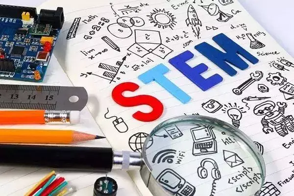 STEM在中国，全体在行动（STEM教育信息总览） - 知乎