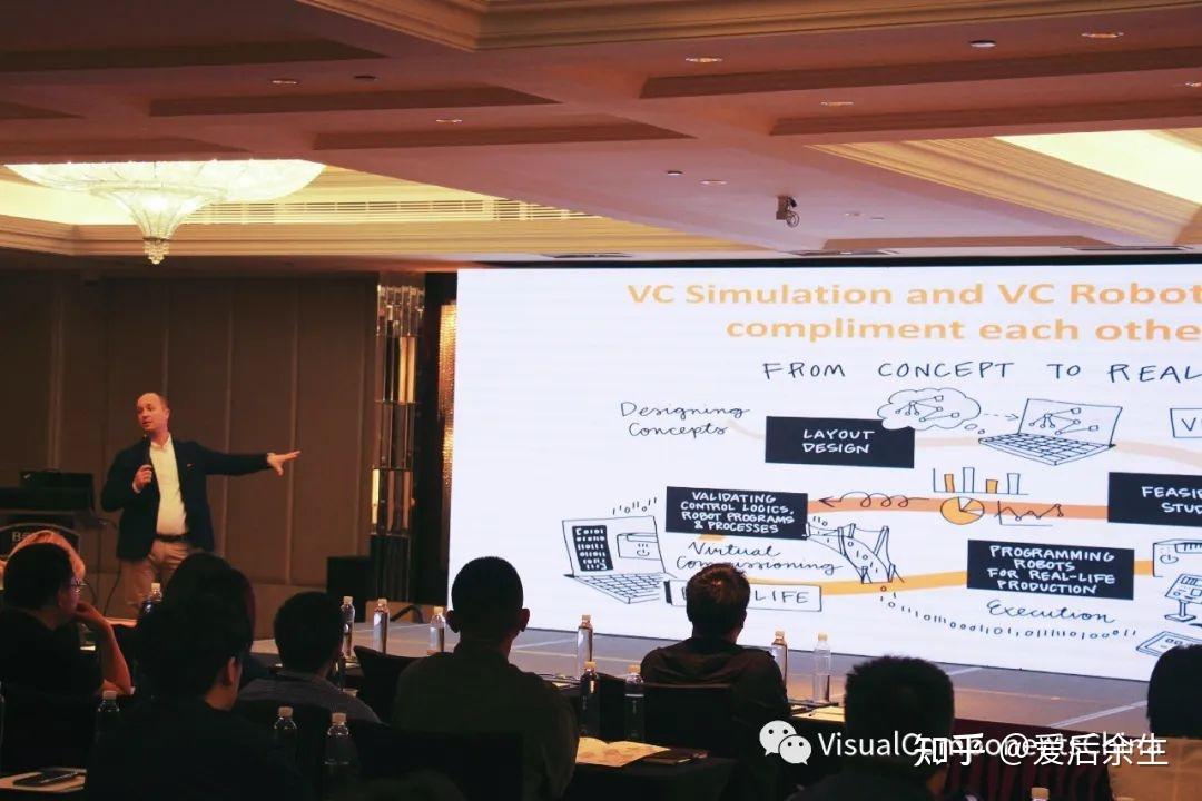 Visual Components Robotics OLP 机器人离线编程软件新品发布会 - 知乎