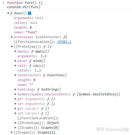 深入理解JavaScript——Function - 知乎