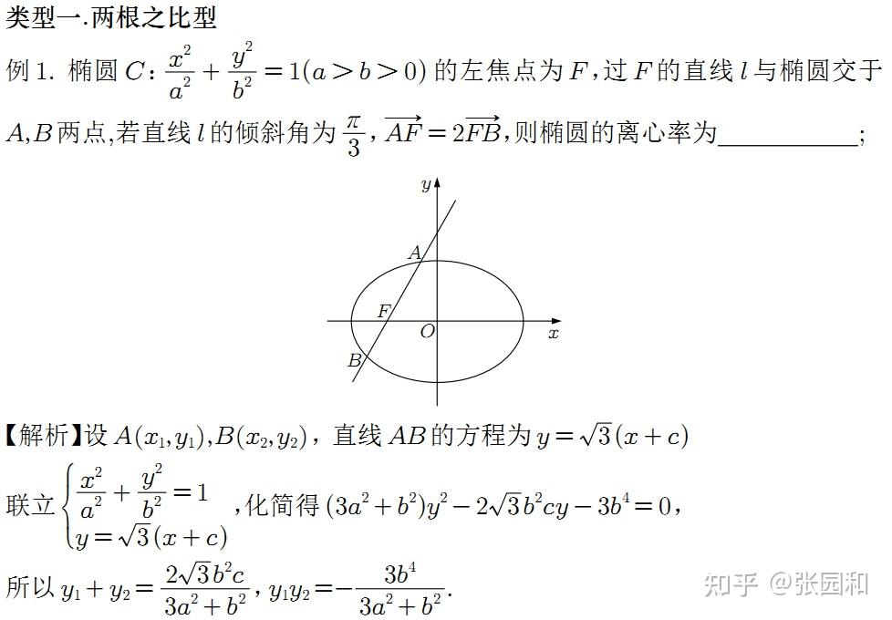 解析几何专题二：非对称韦达定理 - 知乎