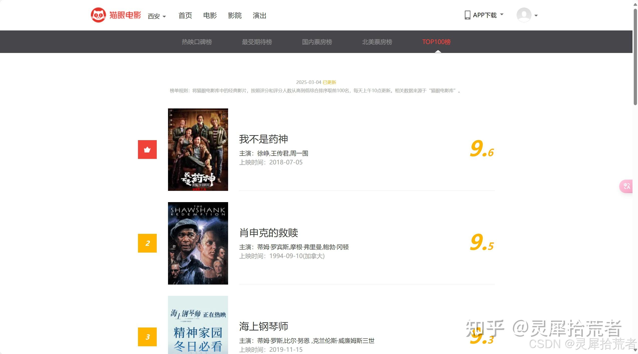 【爬虫】基于Python爬虫的猫眼电影Top100数据抓取与分析 - 知乎