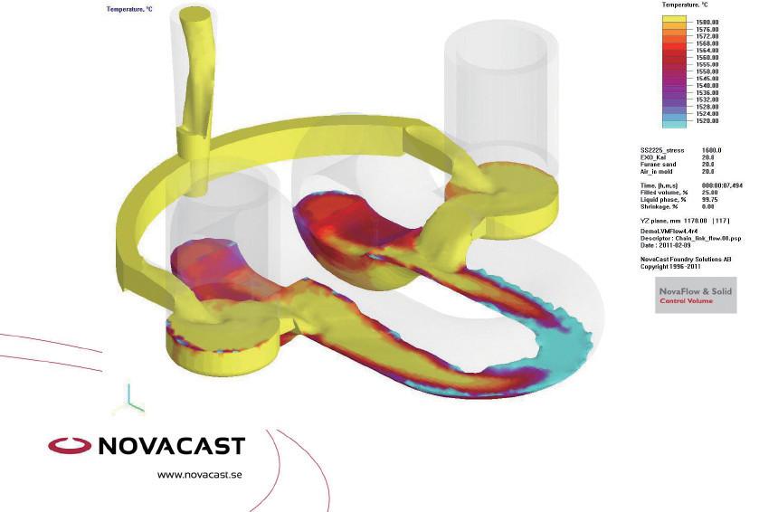NOVACAST：一款强大的铸造工艺仿真软件 - 知乎