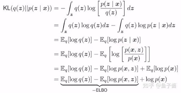 变分推断之傻瓜式推导ELBO - 知乎