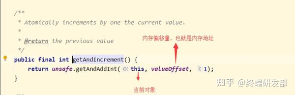 CAS底层原理示例+详解，终于弄清楚了！ - 知乎