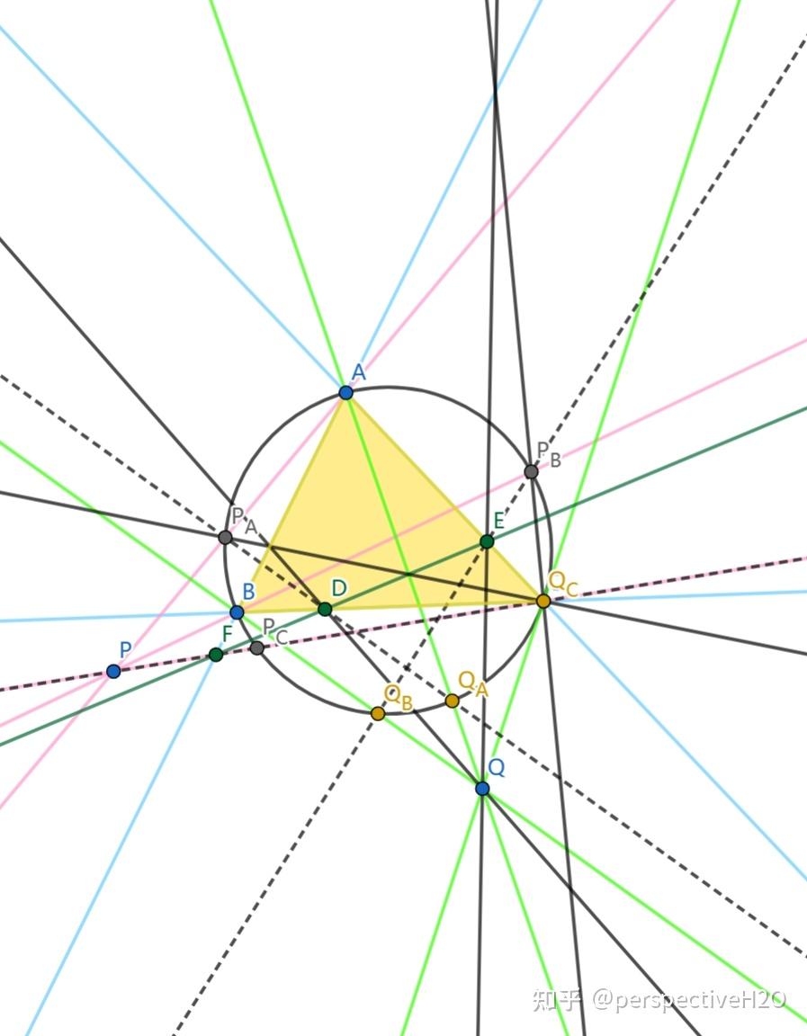 Steinbart定理的推广（1） - 知乎