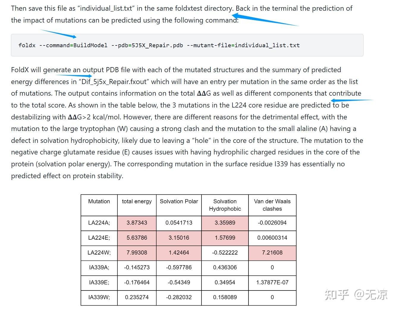 windos安装foldx加上使用 - 知乎