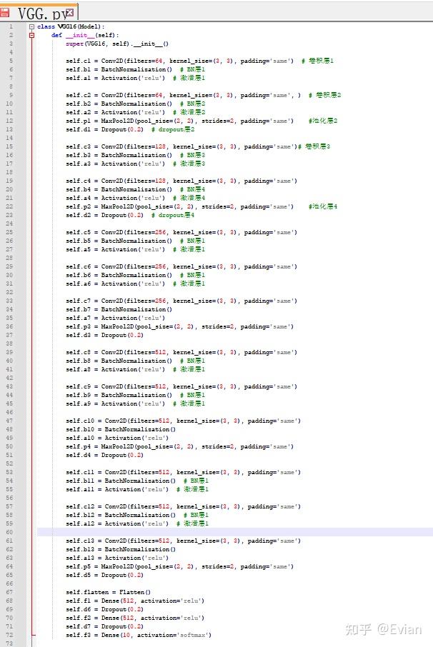 Halcon深度学习(预训练网络模型介绍） - 知乎