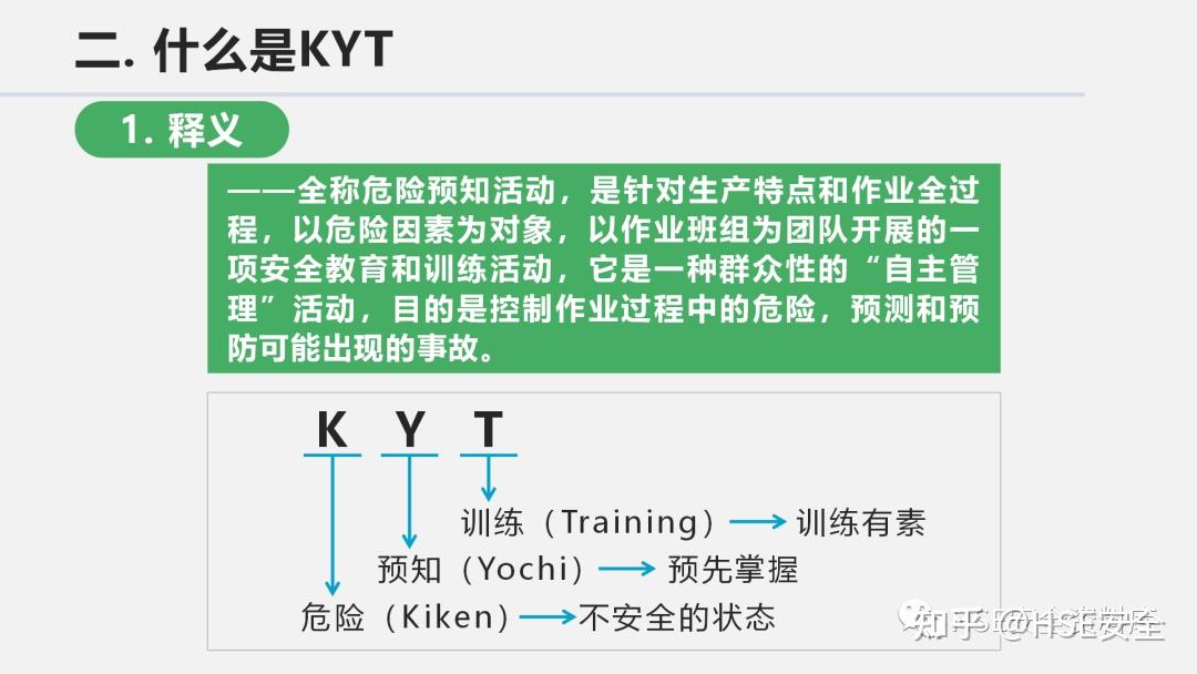 PPT | 【课件】KYT危险预知活动 - 知乎