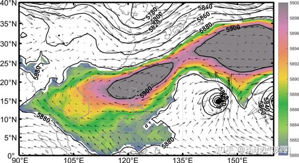 Matlab读取Grib2数据【实例应用】 - 知乎