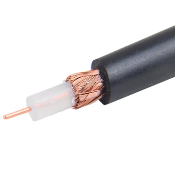 SYV75-2-1×8多芯射频同轴电缆 - 知乎