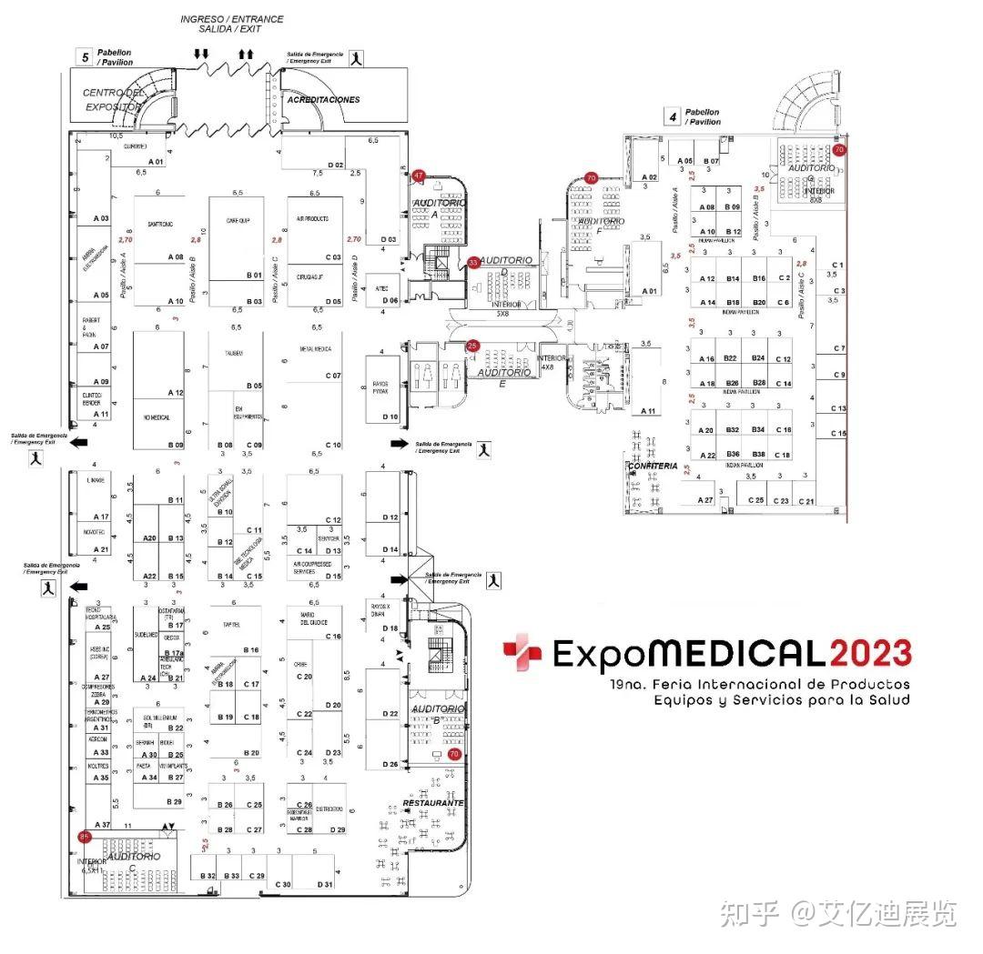 ExpoMedical 2023阿根廷国际医疗设备展 - 知乎