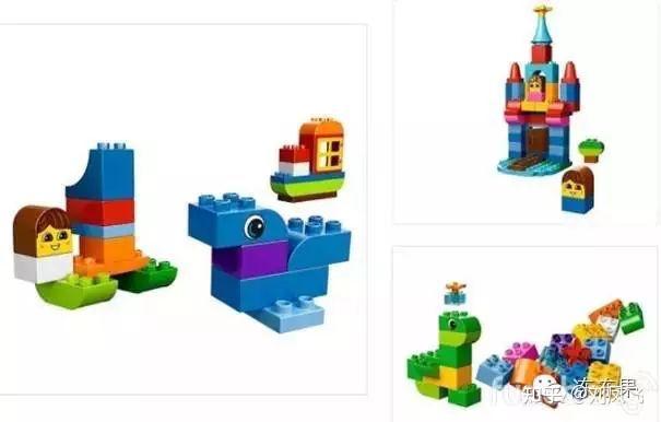 细说乐高乐高该如何选择以及乐高玩具大介绍 - 知乎