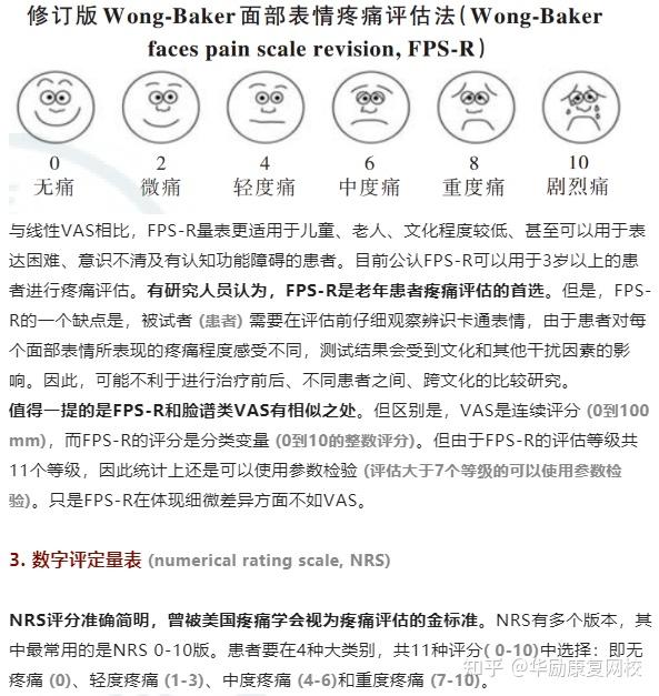 疼痛量表：VAS、FPS-R、NRS、VRS区别 - 知乎