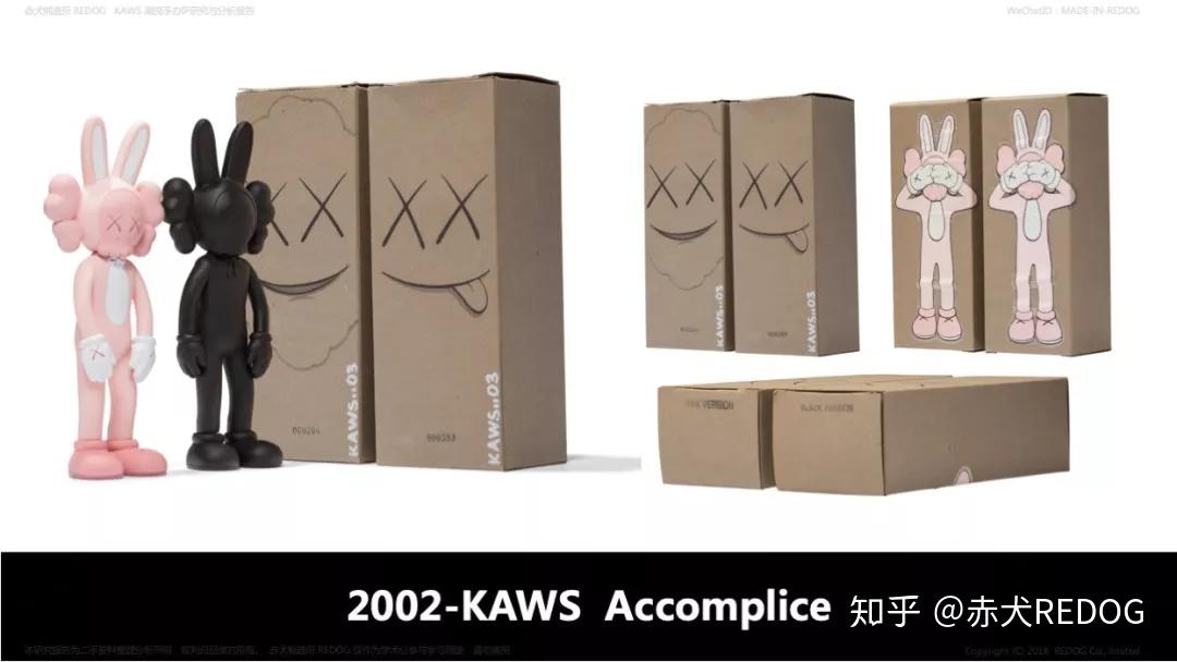 KAWS-从涂鸦怪盗到现象级潮牌艺术家，20年凭交叉眼XX成为潮流界的顶级人物 -潮玩艺术公仔全集篇 - 知乎