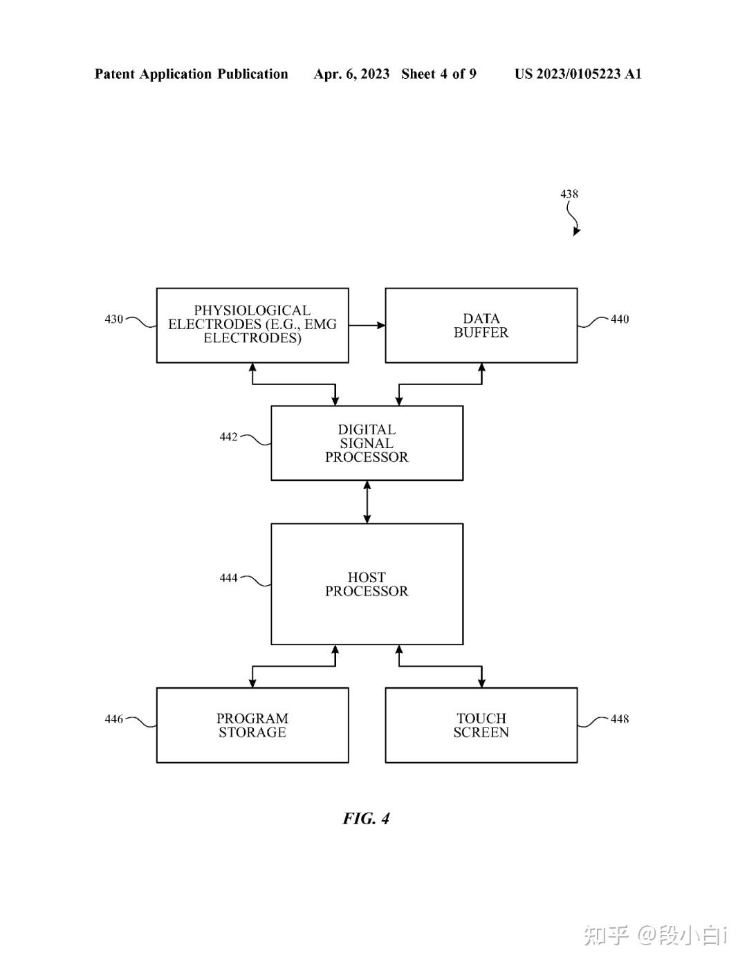 神经肌电信号（EMG）连接XR交互 - 知乎