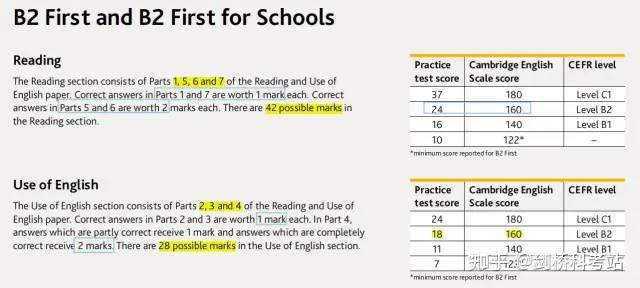 FCE | 阅读卷中的Use of English考察什么？ - 知乎