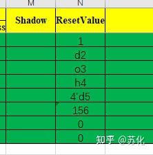 reg map 自动生成寄存器配置脚本 - 知乎